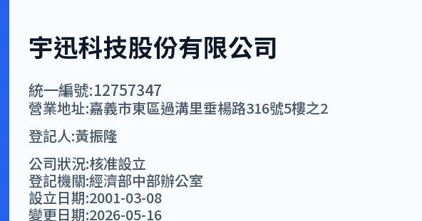 宇迅科技股份有限公司的照片-統編 12757347(嘉義市) 公司登記資料與營業項目詳細圖表
