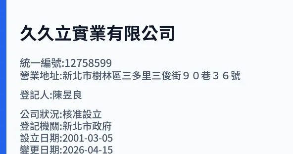 久久立實業有限公司的照片-統編 12758599(新北市) 公司登記資料與營業項目詳細圖表
