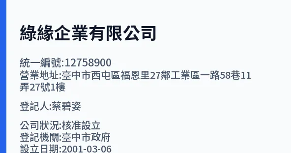 綠緣企業有限公司的照片-統編 12758900(臺中市) 公司登記資料與營業項目詳細圖表