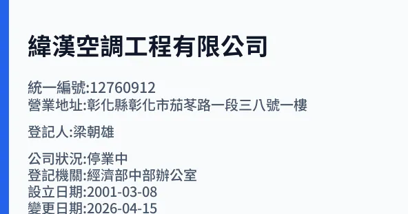 緯漢空調工程有限公司的照片-統編 12760912(彰化縣) 公司登記資料與營業項目詳細圖表