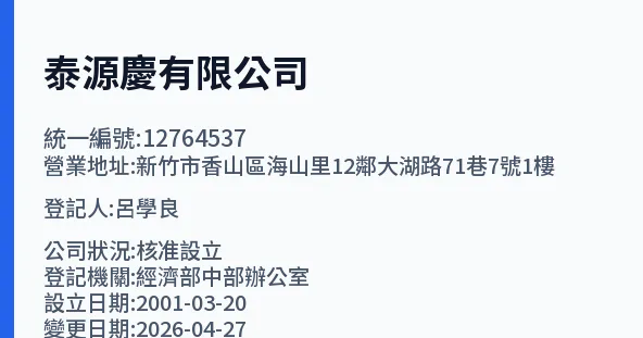 泰源慶有限公司的照片-統編 12764537(新竹市) 公司登記資料與營業項目詳細圖表