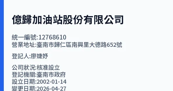 億歸加油站股份有限公司的照片-統編 12768610(臺南市) 公司登記資料與營業項目詳細圖表
