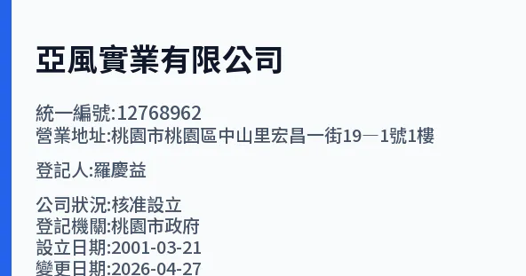 亞風實業有限公司的照片-統編 12768962(桃園市) 公司登記資料與營業項目詳細圖表