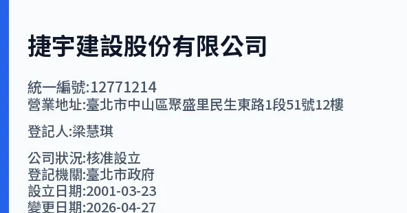 捷宇建設股份有限公司的照片-統編 12771214(臺北市) 公司登記資料與營業項目詳細圖表