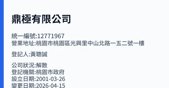 鼎極有限公司的照片-統編 12771967(桃園市) 公司登記資料與營業項目詳細圖表