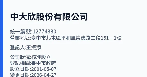 中大欣股份有限公司的照片-統編 12774330(臺中市) 公司登記資料與營業項目詳細圖表