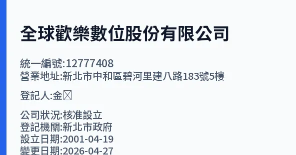 全球歡樂數位股份有限公司的照片-統編 12777408(新北市) 公司登記資料與營業項目詳細圖表