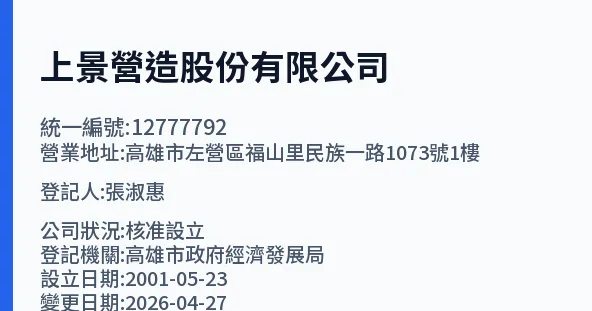 上景營造股份有限公司的照片-統編 12777792(高雄市) 公司登記資料與營業項目詳細圖表