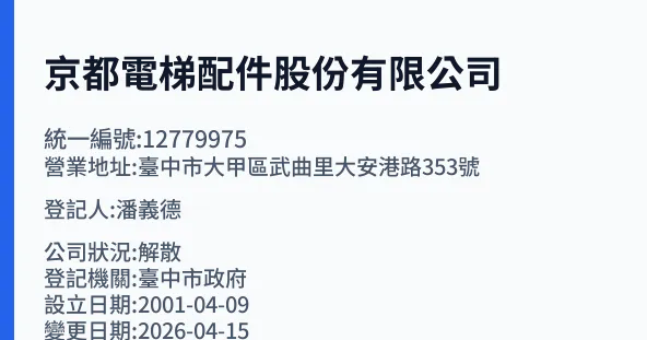 京都電梯配件股份有限公司的照片-統編 12779975(臺中市) 公司登記資料與營業項目詳細圖表