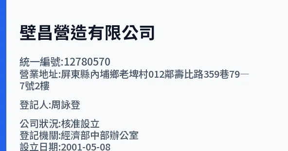 壁昌營造有限公司的照片-統編 12780570(屏東縣) 公司登記資料與營業項目詳細圖表