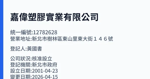 嘉偉塑膠實業有限公司的照片-統編 12782628(新北市) 公司登記資料與營業項目詳細圖表