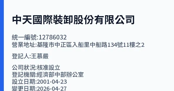 中天國際裝卸股份有限公司的照片-統編 12786032(基隆市) 公司登記資料與營業項目詳細圖表