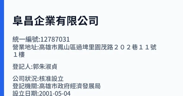 阜昌企業有限公司的照片-統編 12787031(高雄市) 公司登記資料與營業項目詳細圖表