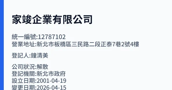 家竣企業有限公司的照片-統編 12787102(新北市) 公司登記資料與營業項目詳細圖表