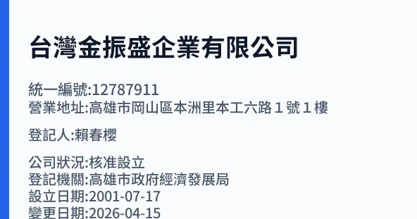 台灣金振盛企業有限公司的照片-統編 12787911(高雄市) 公司登記資料與營業項目詳細圖表