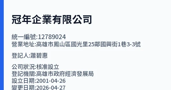 冠年企業有限公司的照片-統編 12789024(高雄市) 公司登記資料與營業項目詳細圖表