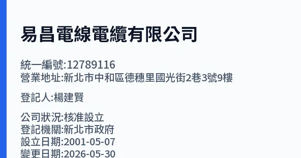 易昌電線電纜有限公司的照片-統編 12789116(新北市) 公司登記資料與營業項目詳細圖表
