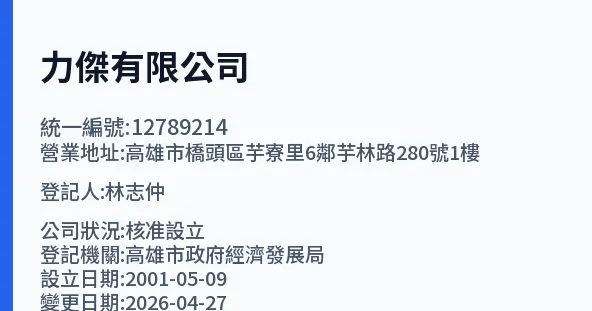 力傑有限公司的照片-統編 12789214(高雄市) 公司登記資料與營業項目詳細圖表