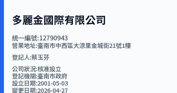 多麗金國際有限公司的照片-統編 12790943(臺南市) 公司登記資料與營業項目詳細圖表