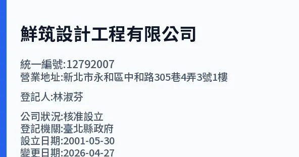 鮮筑設計工程有限公司的照片-統編 12792007(新北市) 公司登記資料與營業項目詳細圖表