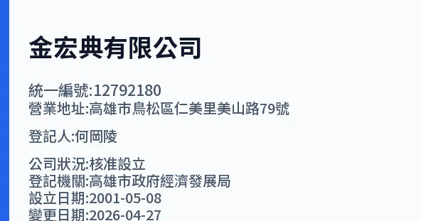 金宏典有限公司的照片-統編 12792180(高雄市) 公司登記資料與營業項目詳細圖表