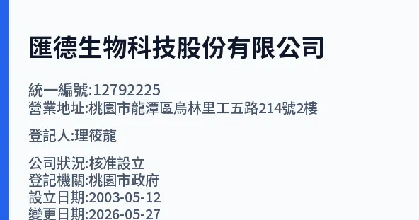 匯德生物科技股份有限公司的照片-統編 12792225(桃園市) 公司登記資料與營業項目詳細圖表