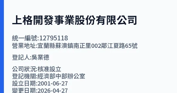 上格開發事業股份有限公司的照片-統編 12795118(宜蘭縣) 公司登記資料與營業項目詳細圖表