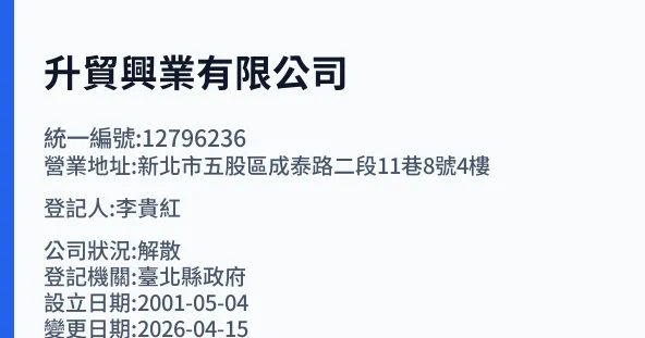 升貿興業有限公司的照片-統編 12796236(新北市) 公司登記資料與營業項目詳細圖表