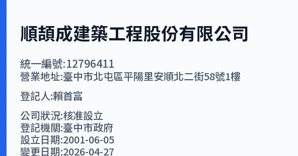 順頡成建築工程股份有限公司的照片-統編 12796411(臺中市) 公司登記資料與營業項目詳細圖表
