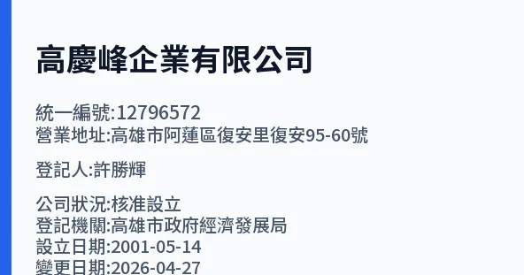 高慶峰企業有限公司的照片-統編 12796572(高雄市) 公司登記資料與營業項目詳細圖表