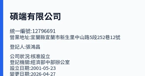 碩端有限公司的照片-統編 12796691(宜蘭縣) 公司登記資料與營業項目詳細圖表