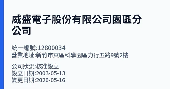 威盛電子股份有限公司園區分公司的照片-統編 12800034(新竹市) 公司登記資料與營業項目詳細圖表