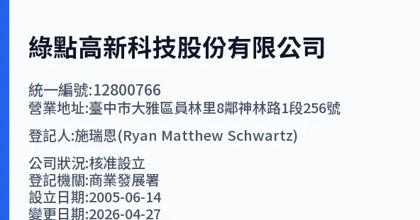 綠點高新科技股份有限公司的照片-統編 12800766(臺中市) 公司登記資料與營業項目詳細圖表