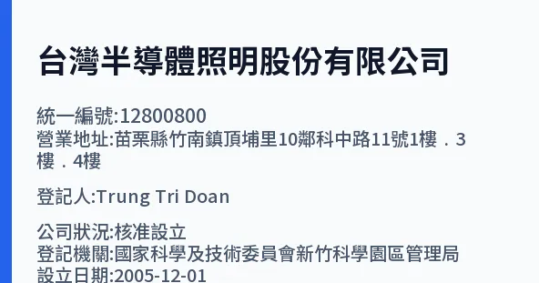 台灣半導體照明股份有限公司的照片-統編 12800800(苗栗縣) 公司登記資料與營業項目詳細圖表
