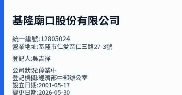基隆廟口股份有限公司的照片-統編 12805024(基隆市) 公司登記資料與營業項目詳細圖表