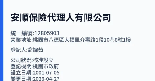 安順保險代理人有限公司的照片-統編 12805903(桃園市) 公司登記資料與營業項目詳細圖表