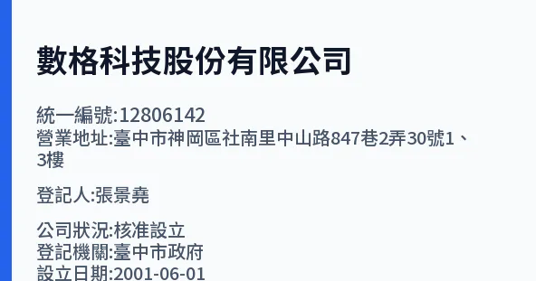 數格科技股份有限公司的照片-統編 12806142(臺中市) 公司登記資料與營業項目詳細圖表
