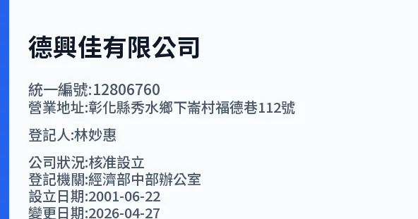 德興佳有限公司的照片-統編 12806760(彰化縣) 公司登記資料與營業項目詳細圖表