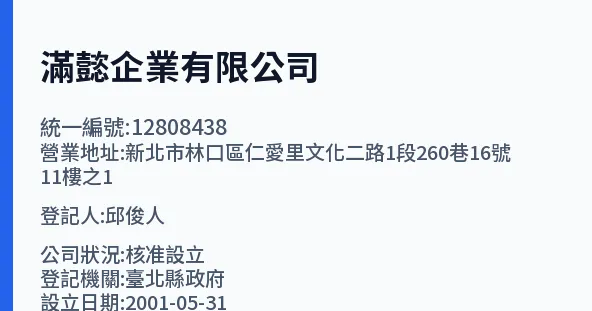 滿懿企業有限公司的照片-統編 12808438(新北市) 公司登記資料與營業項目詳細圖表
