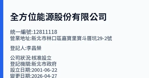 全方位能源股份有限公司的照片-統編 12811118(新北市) 公司登記資料與營業項目詳細圖表