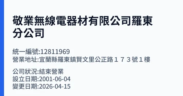 敬業無線電器材有限公司羅東分公司的照片-統編 12811969(宜蘭縣) 公司登記資料與營業項目詳細圖表
