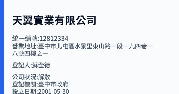 天翼實業有限公司的照片-統編 12812334(臺中市) 公司登記資料與營業項目詳細圖表