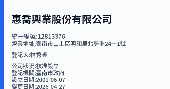 惠喬興業股份有限公司的照片-統編 12813376(臺南市) 公司登記資料與營業項目詳細圖表