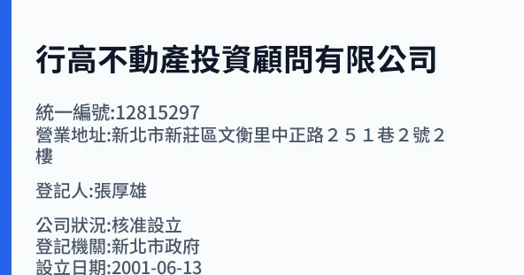 行高不動產投資顧問有限公司的照片-統編 12815297(新北市) 公司登記資料與營業項目詳細圖表