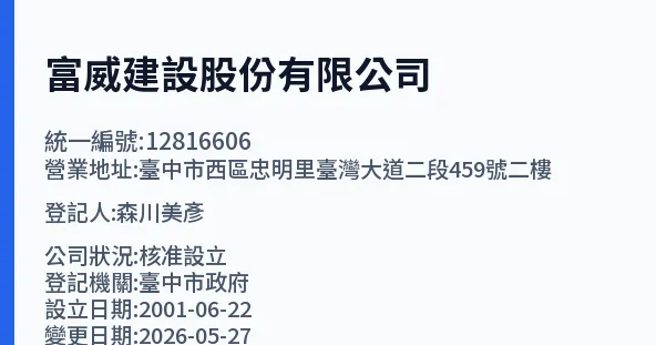富威建設股份有限公司的照片-統編 12816606(臺中市) 公司登記資料與營業項目詳細圖表