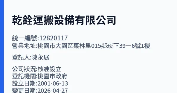 乾銓運搬設備有限公司的照片-統編 12820117(桃園市) 公司登記資料與營業項目詳細圖表