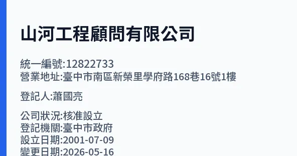 山河工程顧問有限公司的照片-統編 12822733(臺中市) 公司登記資料與營業項目詳細圖表