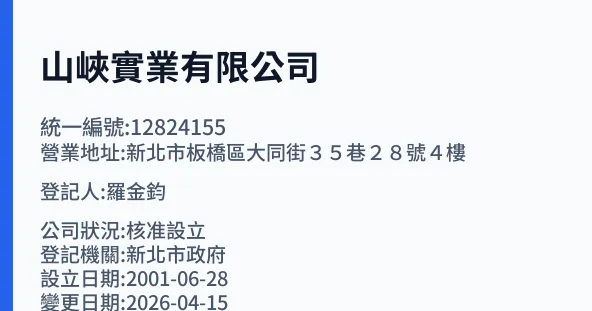 山峽實業有限公司的照片-統編 12824155(新北市) 公司登記資料與營業項目詳細圖表