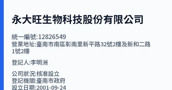 永大旺生物科技股份有限公司的照片-統編 12826549(臺南市) 公司登記資料與營業項目詳細圖表