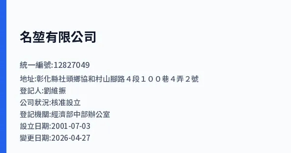 名堃有限公司的照片-統編 12827049(彰化縣) 公司登記資料與營業項目詳細圖表
